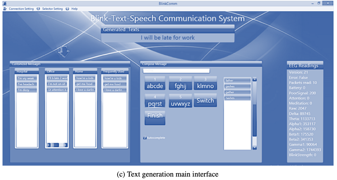 EEG-based Communication with a Predictive Text Algorithm | Daniel Omeiza